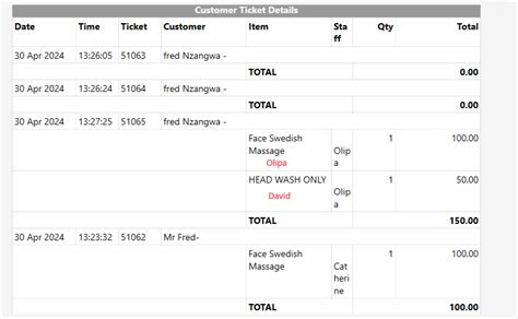 Multiple Ticket Tags In Report V5 Question Sambaclub Forum