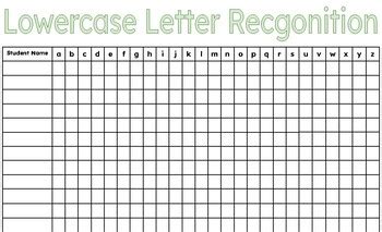 Letter Data Tracking Poster By Teacher On The Fritts TPT