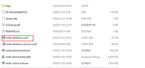 Redis 哨兵模式Sentinel配置 小雨转晴被占用了 博客园
