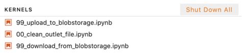 Measuring The Co2eq Impact Of Your Python Notebook Azure Ml Artefact
