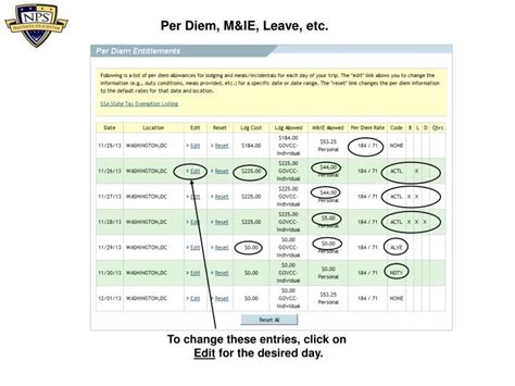 PPT DTS User Training PowerPoint Presentation ID 1693303