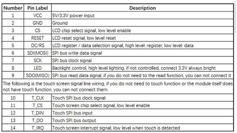 Spi Tft Lcd On Uno R4 Minima Uno R4 Minima Arduino Forum