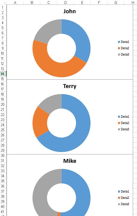 Need Vba Excel Chart Code To Include Title And Legend Label Stack