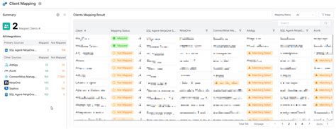 Automated Client Mapping Mspbotsai