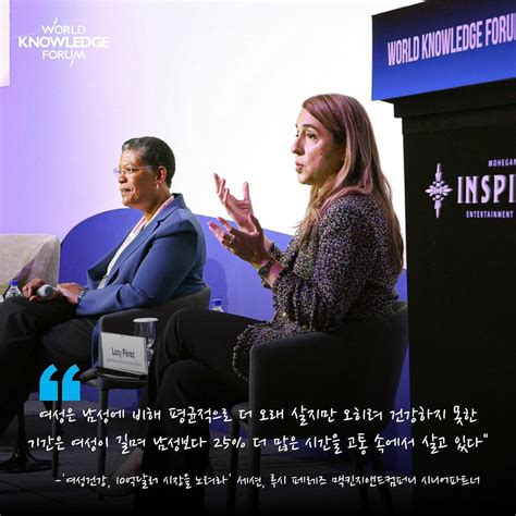 Wkf2024 여성과 남성 간의 건강 격차를 해소하는 것이 전 세계 경제에서 매년 1조달러 이상의 경제적 효과를 창출할 수 있다는 진단이 나왔다 🎤여성건강 10억