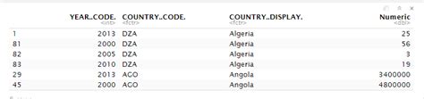 Order Within Order General Posit Community