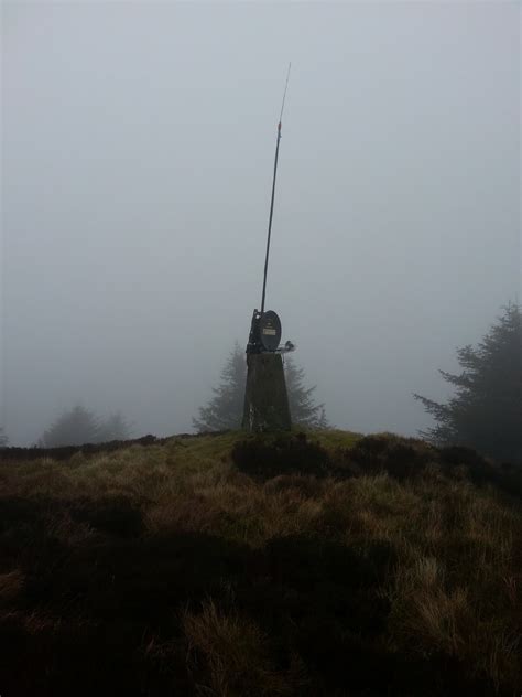 Yesterday Sota Activation Reports Sota Reflector