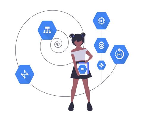 On Linkedin Gcp Architecture Diagrams