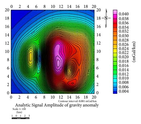Lateral Extent Of Source Bodies From A Set Of Depth To Source Download Scientific Diagram