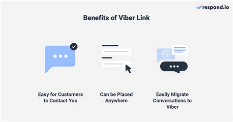 Viber Link Generator How To Get Viber Links For Your Business