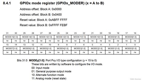 stm32wl开发之lora评估板上通过gpio控制led csdn博客