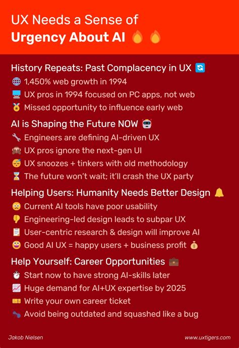 Josh Clemons On Linkedin Ai Ux Tech News Relevance Artificialintelligence Guidance