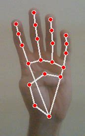GitHub Ahmed Egy Hand Gesture Recognition For Cursor Controlling This Repository Is A Python
