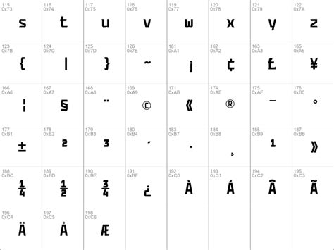 download free codename coder free 4f bold font codenamecoderfree4f