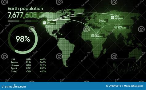 Technological World Map With Statistics Motion 3d Graphic Map Of World And Numerical Values