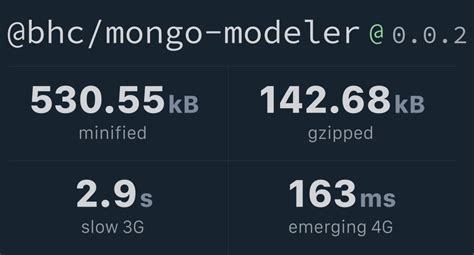Bhcmongo Modeler Bundlephobia