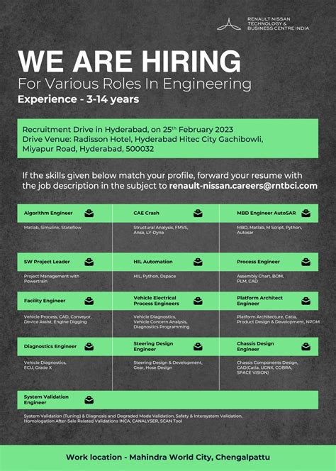 Rajesh Kannan M Posted On Linkedin