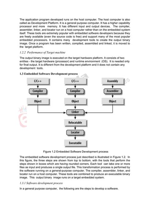 embedded systems designunit 4 part 2 pdf