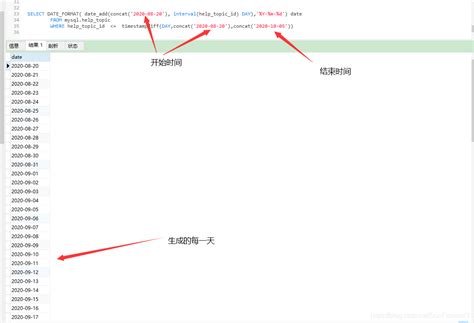 mysql生成任意指定两时间范围内的日期列表 mysql日期区间转换成日期列表 csdn博客