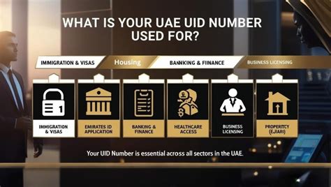 Guide To Uid Number In Uae Meaning Use And How To Find It