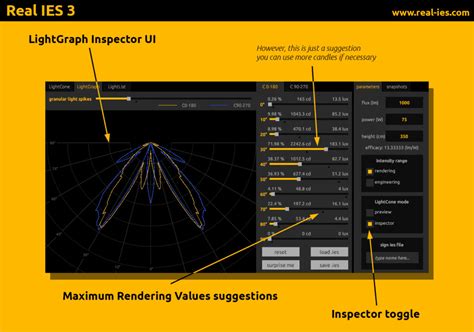 Rendering Suggestions For Proper Rendering Results