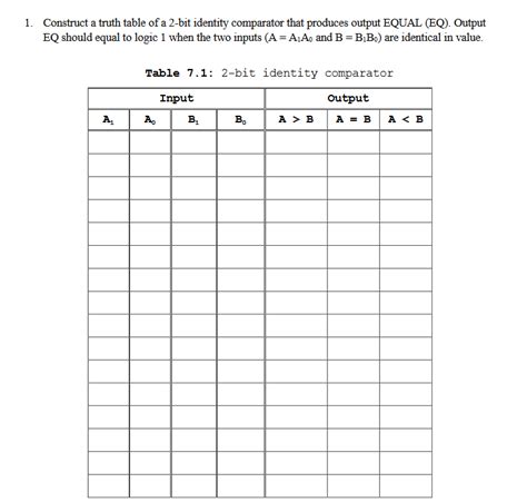 Solved 1 Construct A Truth Table Of A 2 Bit Identity