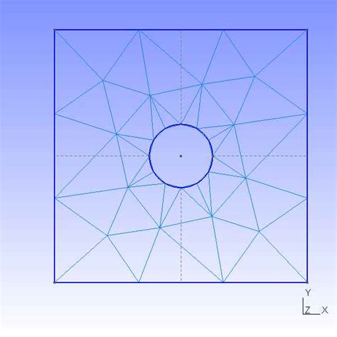 Materials And Computational Mechanics Transfer Your Mesh From GMSH To Matlab