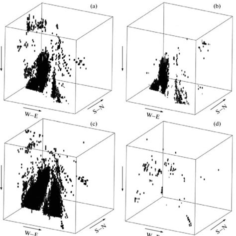 Seismic Emission Images Algorithm With The Use Of The Simplest Spatial Download Scientific