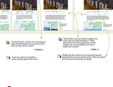 Responsive Web App UX UI Case Study On Behance