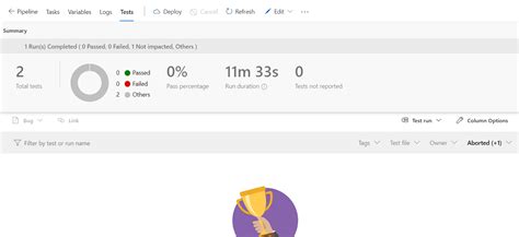 Test Outcome Not Updated After Execution Of Test Cases Through Vstest