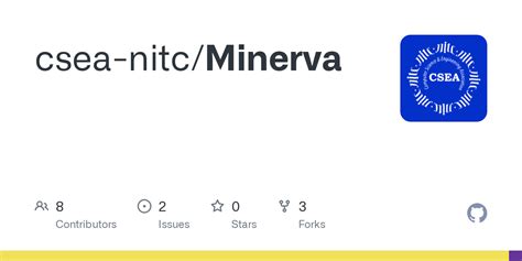 GitHub Csea Nitc Minerva