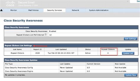Configure Cisco Security Awareness Integration With Cisco Secure Email