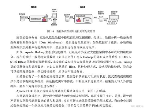 Flink学习笔记1——初识flink概念flink 的源起和设计理念 Csdn博客