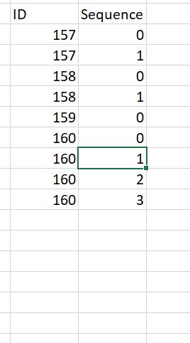 Python How To Create A New Column That Numbers Each Id Stack Overflow