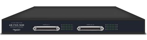 Analog Voip Gateways Clearlyip