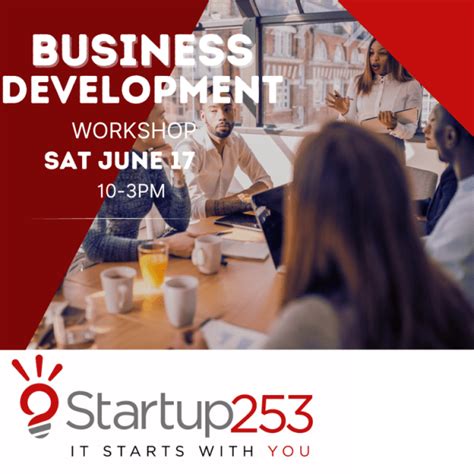 Business Development Workshop Wtia