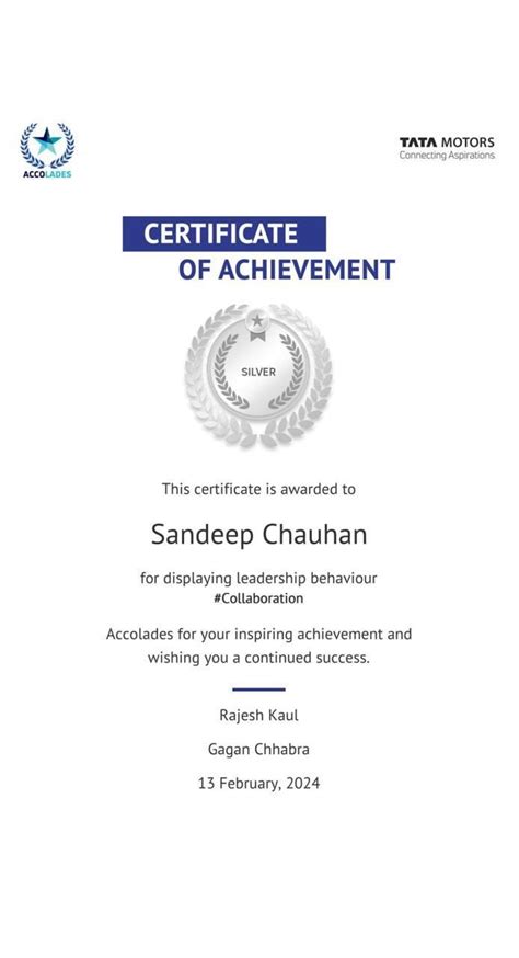 Sandeep Chauhan On Linkedin Success Is The Sum Of Small Efforts Repeated Day In And Day Out