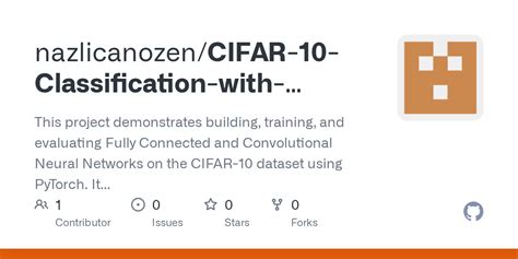 Github Nazlicanozencifar 10 Classification With Pytorch This Project Demonstrates Building