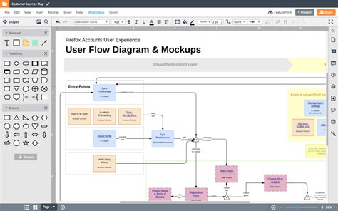 The Best Er Diagram Tools In 2021 Vertabelo Database Modeler