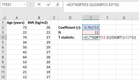 Correlation In Excel India Dictionary