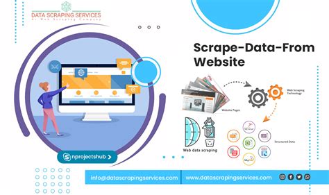 Data Scraping And Web Scraping Solution Provider Usa Data Scraping Tool Data Extraction Services