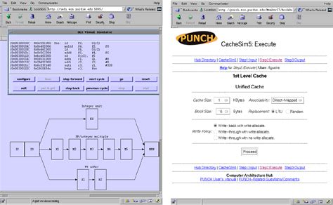 figure 1 from on the use of simulation and parallelization tools in