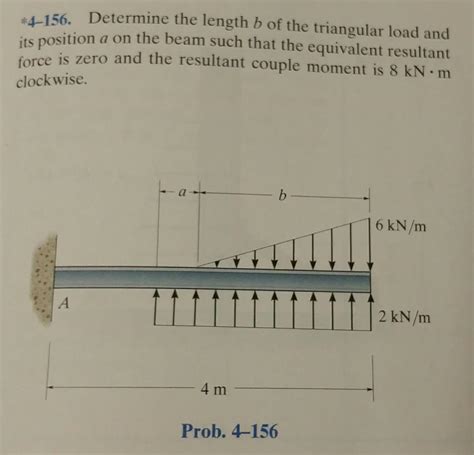 statics reduction of a simple distributed loading engineering stack