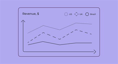 Unity In App Purchases Iap Tutorial How To Monetize Your Unity Game