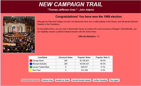 1988 Electoral College Tie Rthecampaigntrail