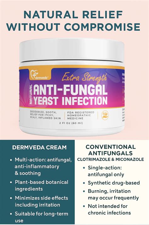 Dermveda Vaginal Yeast Infection Treatment Natural Relief