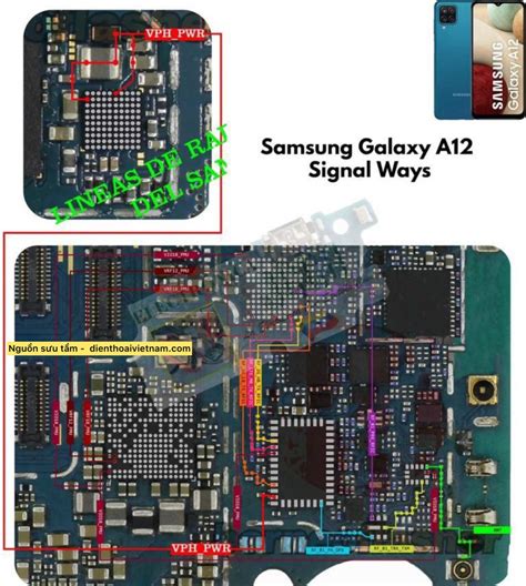 Chia Sẻ Sửa Samsung A12 Mất Sóng Lỗi Mạng điện Thoại Việt Nam