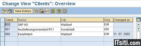 Sap Local Client Copy Steps
