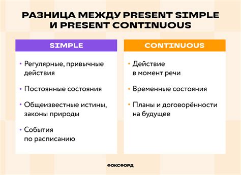 Времена Present Continuous и Present Simple в чем разница правила построения предложений с