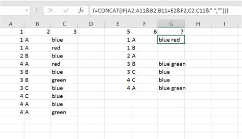 Excel Joinconcatinate Column Text Based On Criteria Stack Overflow